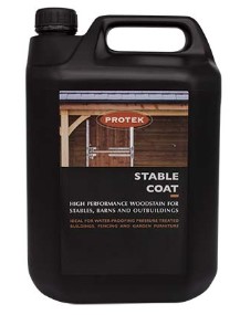 Looking after your Torridge Gates - The Torridge Gates Blog